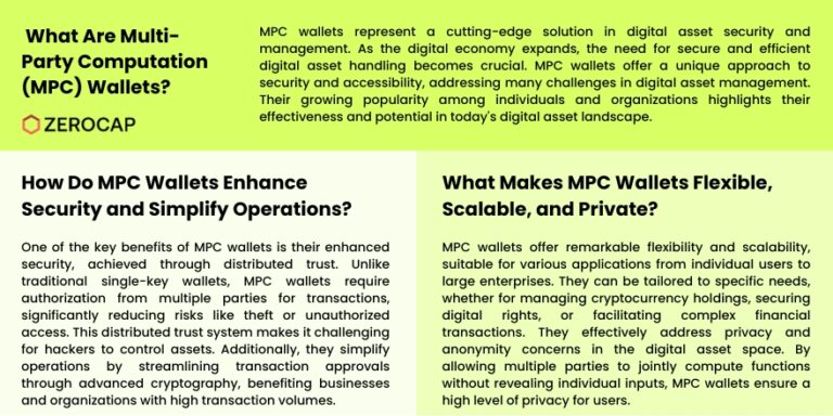 The Benefits of Multi-Party Signature (MPC) Wallets - Zerocap