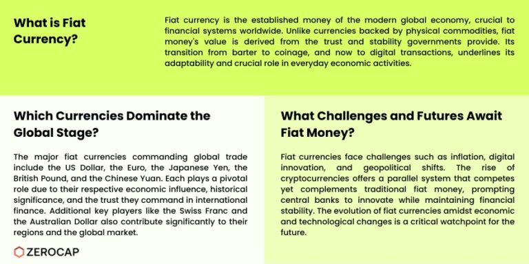What are the Major Fiat Currencies? - Zerocap