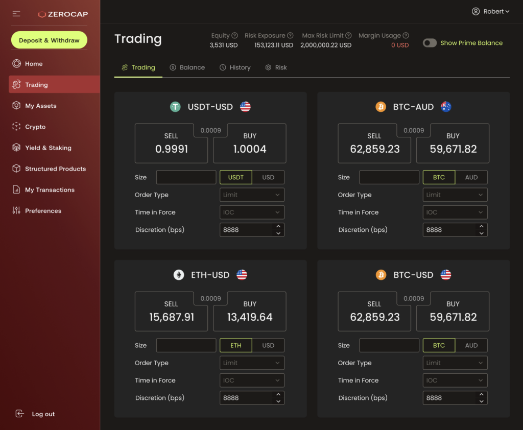 Zerocap - Digital Asset Trading and Liquidity